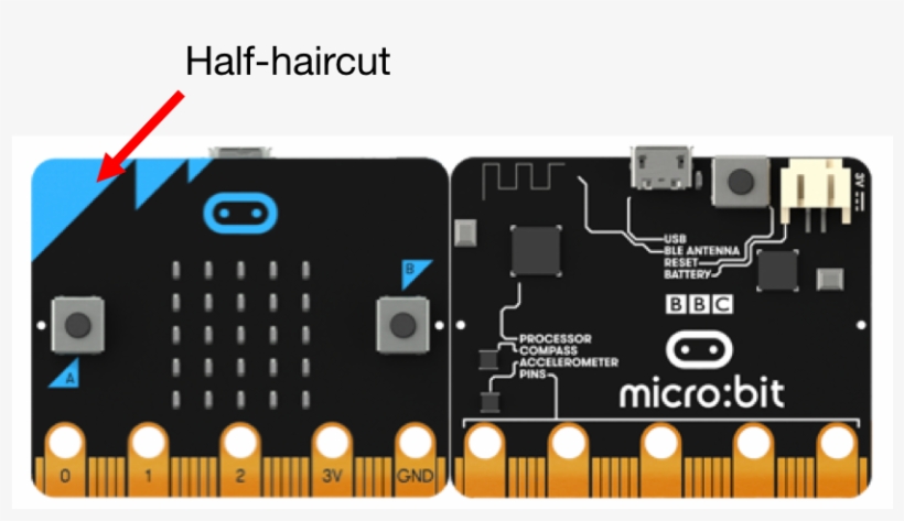 The Correct 'haircut' Style - Introduction To Micro Bit - 832x461 PNG ...