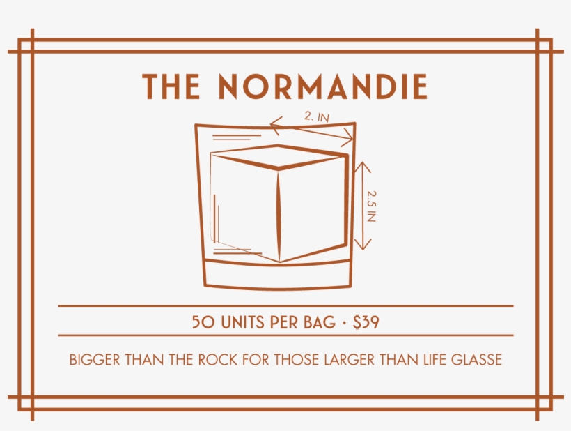 Rates - Diagram - 1257x884 PNG Download - PNGkit