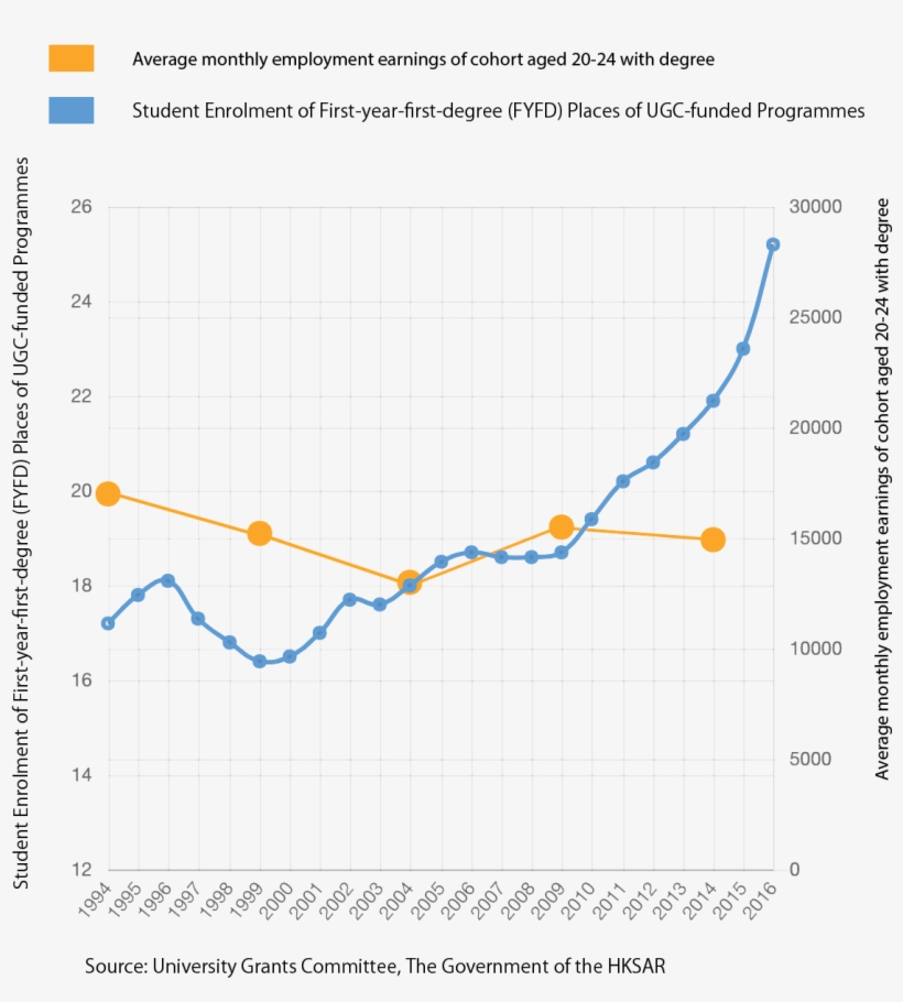 Building Blocks - Diagram - 1208x1282 PNG Download - PNGkit