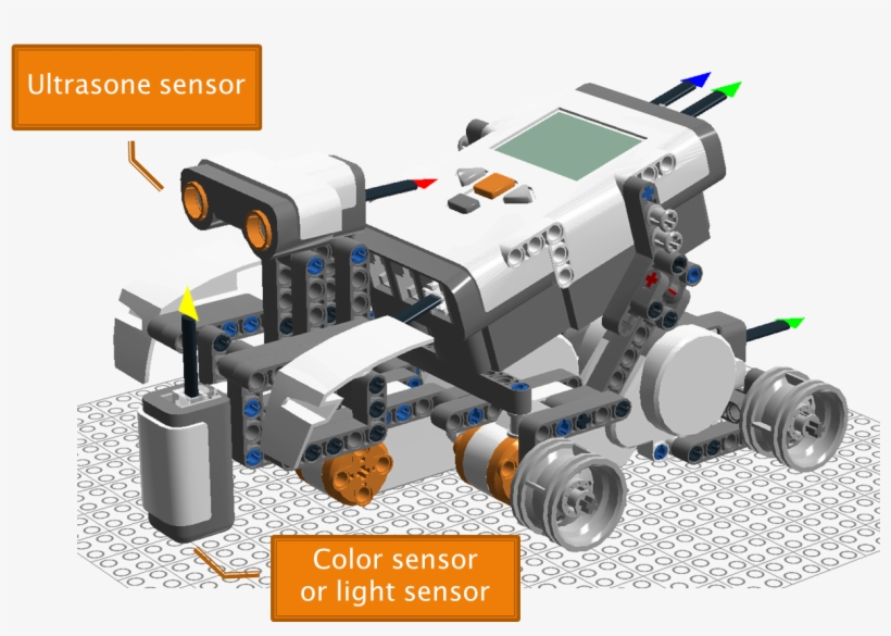 Lego Nxt Bot - Lego Mindstorm Script - 1219x816 PNG Download - PNGkit