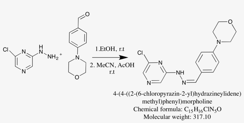 Reaction Scheme For Resynthesis - Diagram - 2478x1169 PNG Download - PNGkit