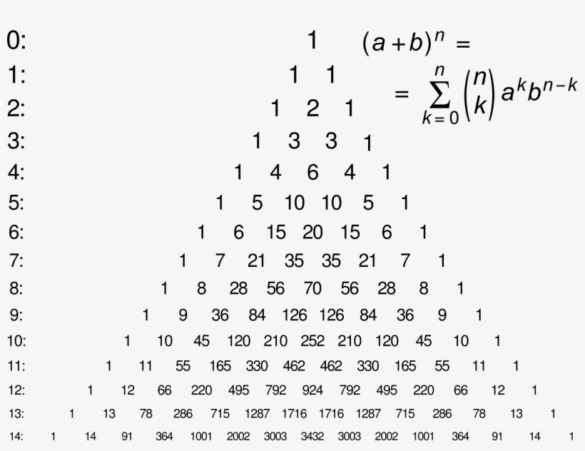 2000 X 1444 4 - Product Key Netgear Stora - 2000x1444 PNG Download - PNGkit