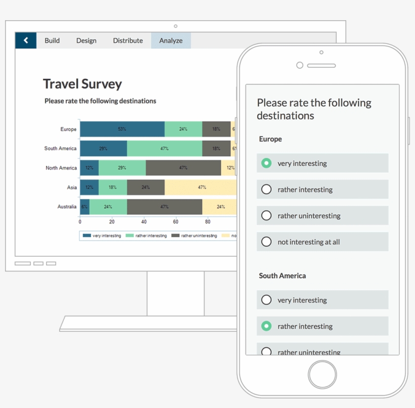 Create A Professional Online Surveys With Ease - Online Survey User ...