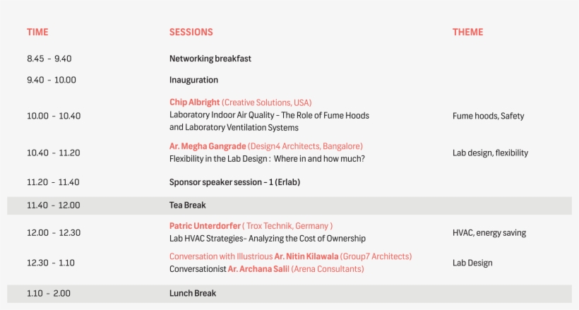 Design And Engineering Conference 2018 - 9741x5050 PNG Download - PNGkit