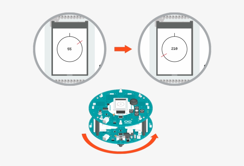 /* Robot Compass - Compass Arduino - 780x551 PNG Download - PNGkit