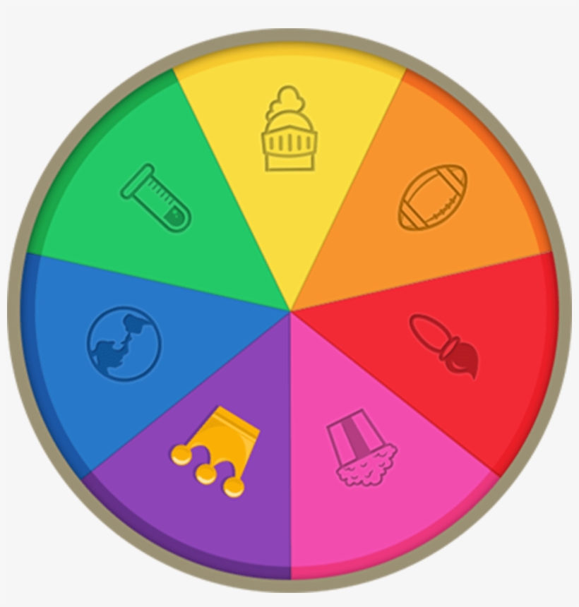 Trivia Crack - Trivia Crack Wheel Png - 1020x1020 PNG Download - PNGkit