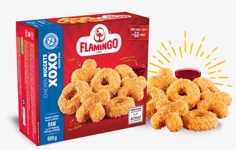 Gluten Free Chicken Nuggets Xoxo - Flamingo Chicken Wings - 860x495 PNG ...