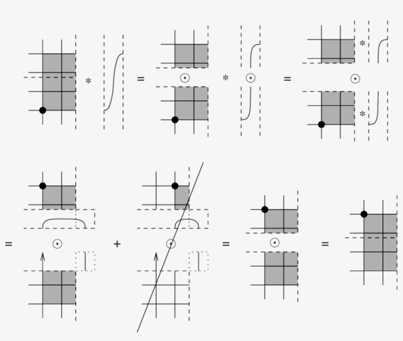 Download Transparent Equation - Diagram - PNGkit