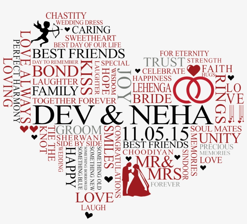 Personalised Word Art Gifts - Art Word - 1728x1728 PNG Download - PNGkit