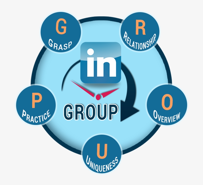 Group - 720x720 PNG Download - PNGkit