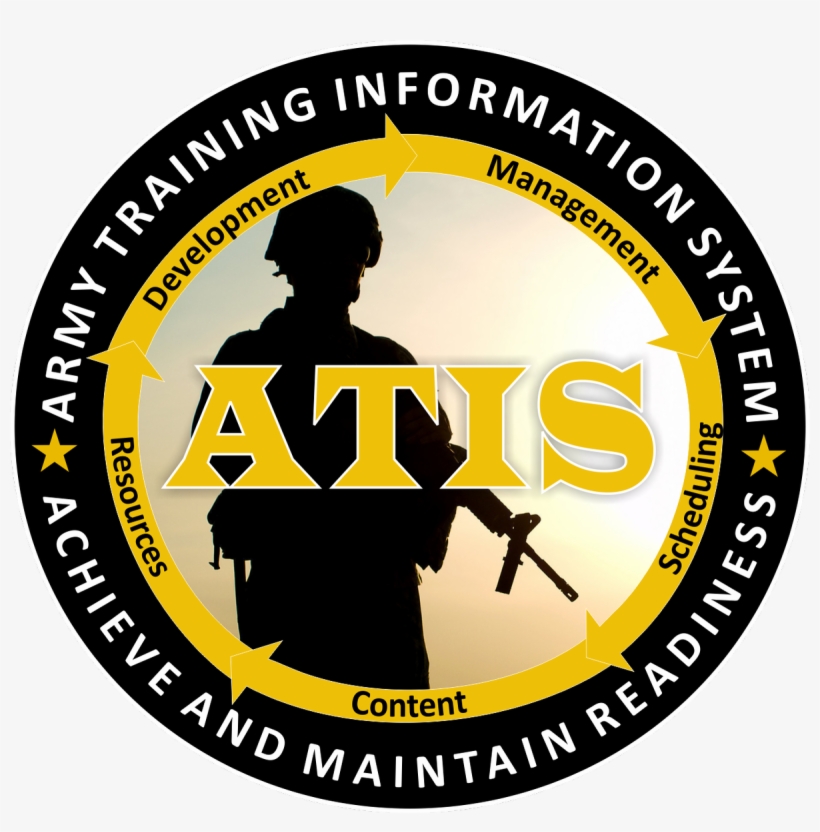Mgmt, Enterprise Scheduling, & Content & Resource Mgmt - Army Atis ...