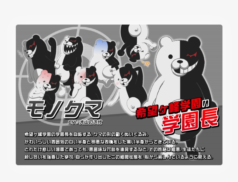 00 Monokuma 00a Monokuma 00b Monokuma - Danganronpa - 867x620 PNG ...