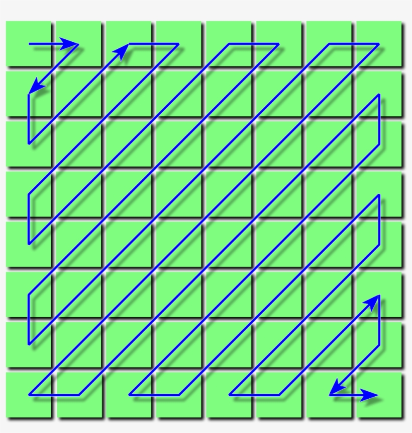 File - Jpeg Zigzag - Svg - Run Length Encoding Zigzag - 1024x1024 PNG ...