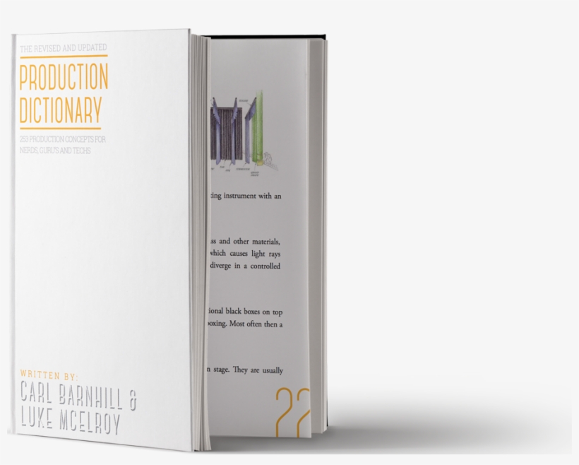 The Production Dictionary - Banner - 922x695 PNG Download - PNGkit