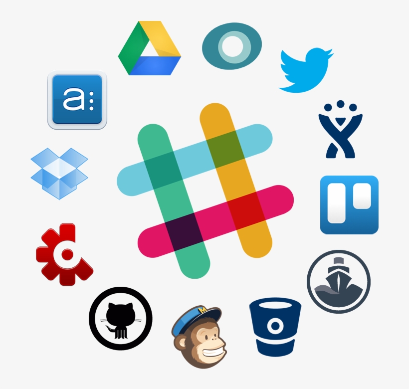 Slack Integration - 700x700 PNG Download - PNGkit