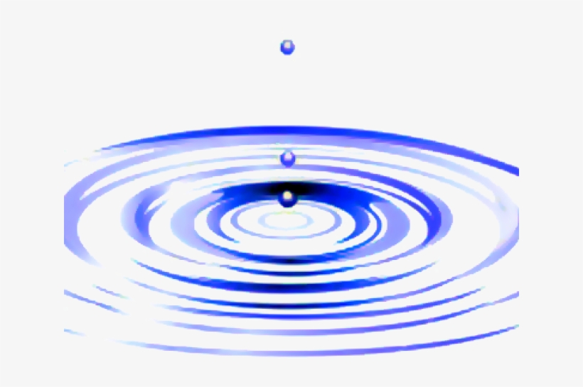 Puddle Splash Transparent Background - 640x480 PNG Download - PNGkit