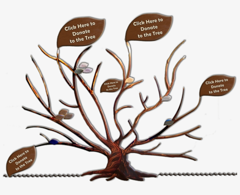 The - Family Tree Of The Logan Family - 3000x2400 PNG Download - PNGkit