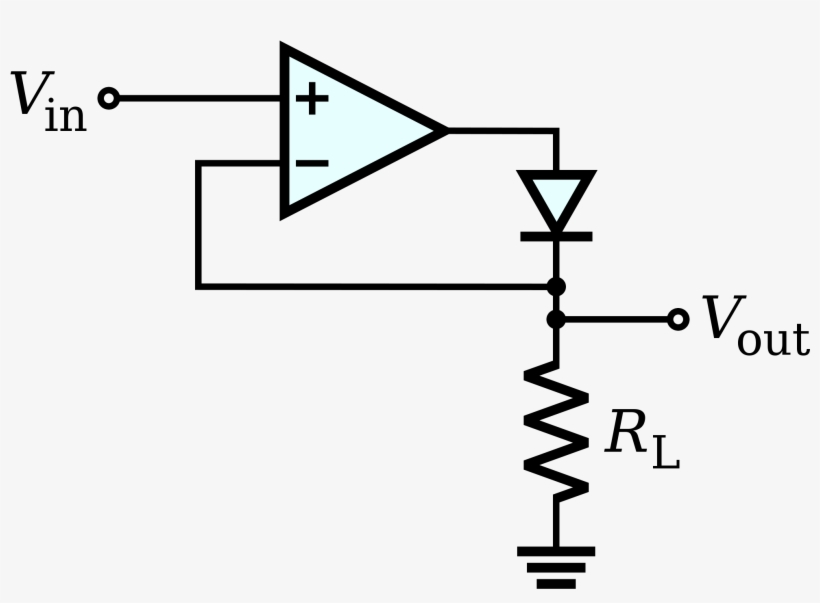 Component Half Wave Rectifiers Matlab Rectifier Op - Op Amp Inverting ...
