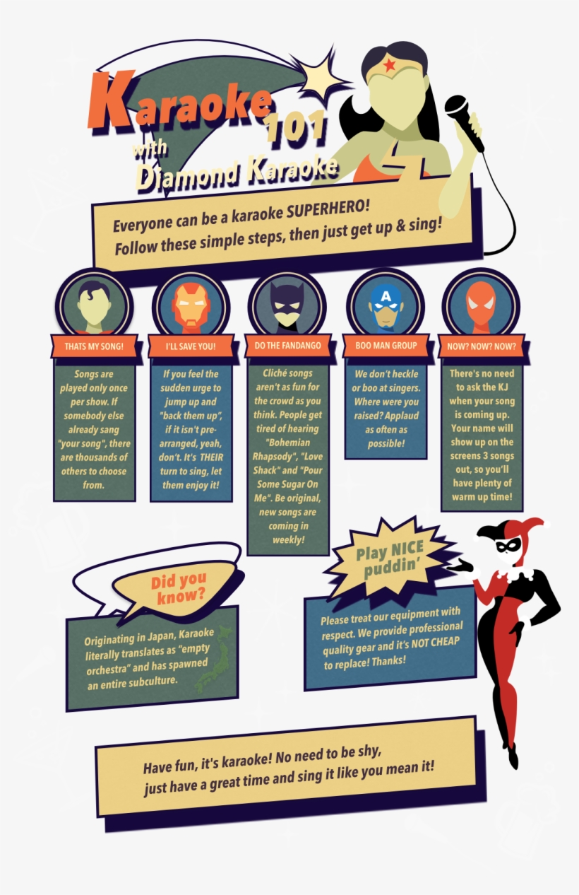 How To Karaoke - Poster - 1100x1650 PNG Download - PNGkit