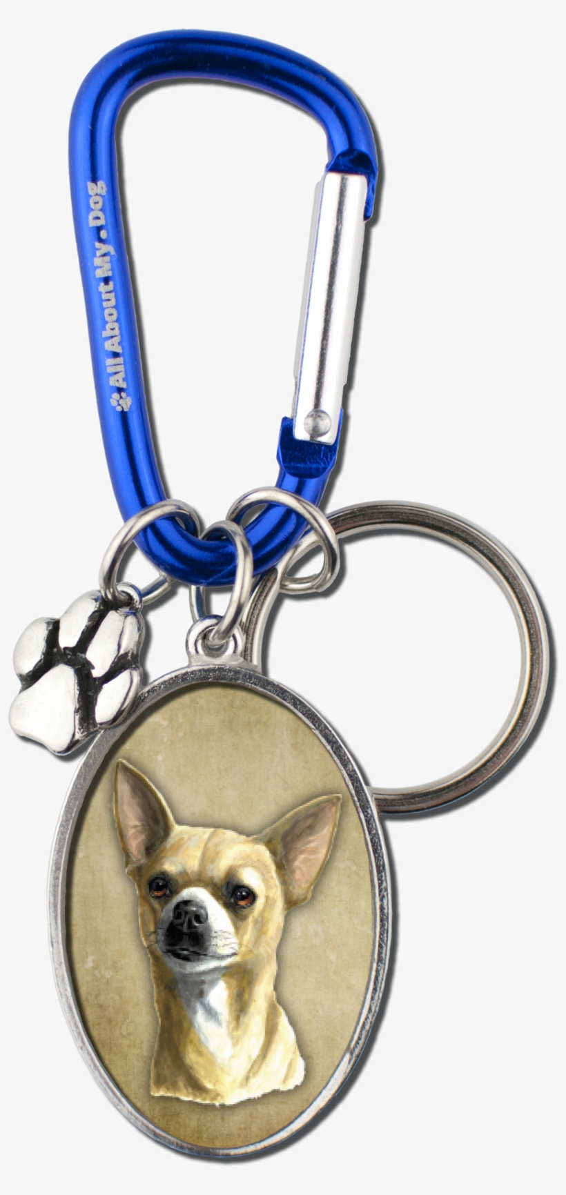 Keychain - 1446x2657 PNG Download - PNGkit