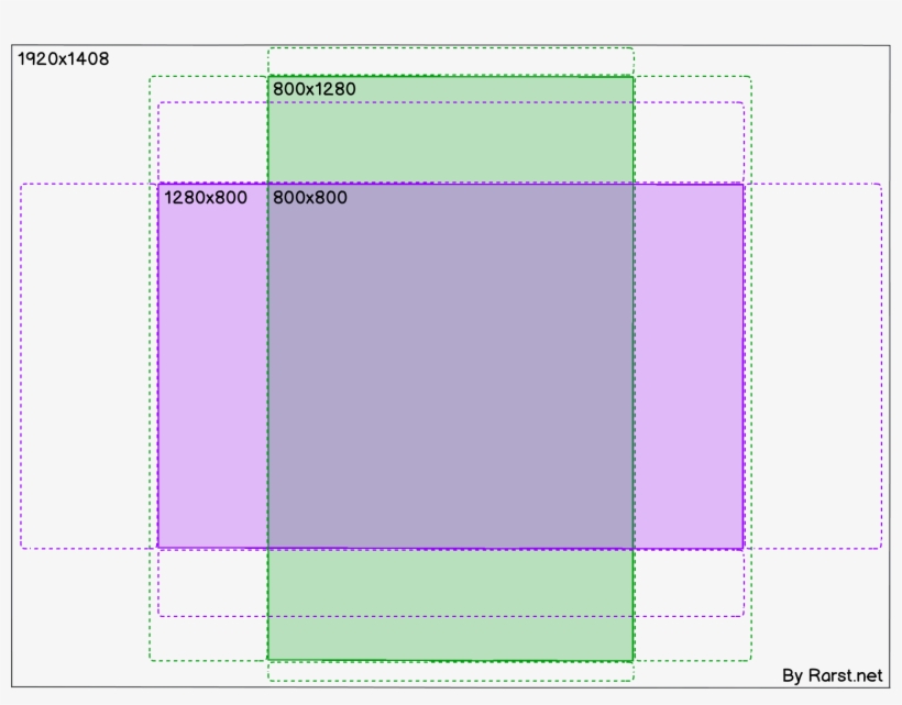 Wallpaper Size And Layout For 1280800 Android Tablet - Android Phone ...