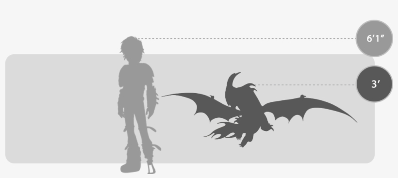 Night Terror Dragon Size - 1314x608 PNG Download - PNGkit