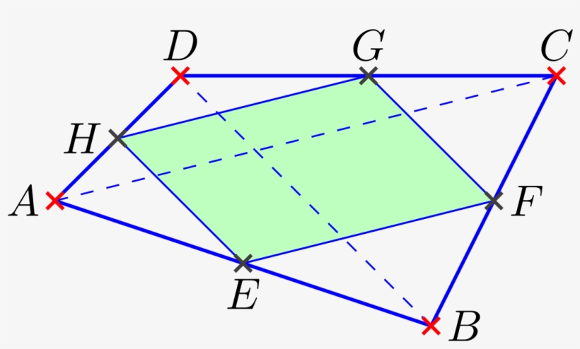 Parallelogram Png - 1200x697 PNG Download - PNGkit