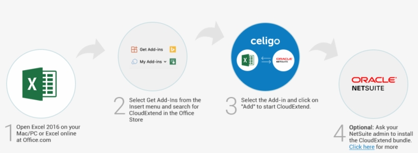 Get Started By Installing Cloudextend From Office Store - Microsoft Excel - 1060x338 PNG ...