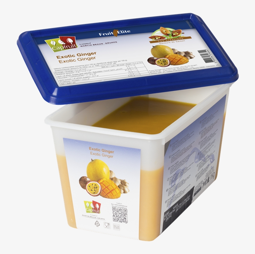 020 Banan Lime Ginger - Capfruit Lemon Zest - 1024x1024 PNG Download - PNGkit