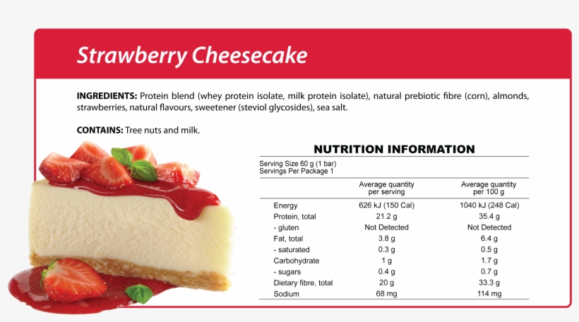 Nutritional Information - Transparent Cheesecake Png - 3000x1600 PNG ...