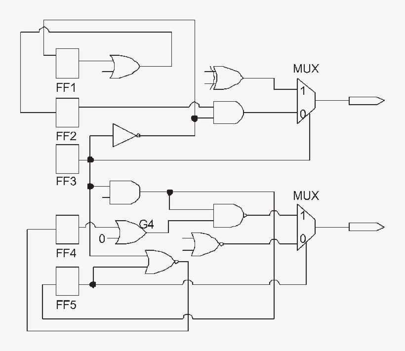 Differentiate Between Data Path And Control Path - Control Path ...