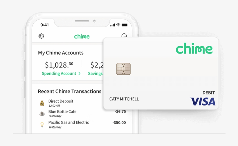Say Goodbye To Hidden Bank Fees - Card - 750x438 PNG Download - PNGkit