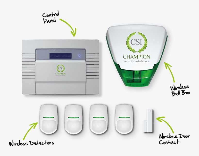 And If You Choose To Upgrade To A Remote-control Fob - Pyronix Enforcer ...