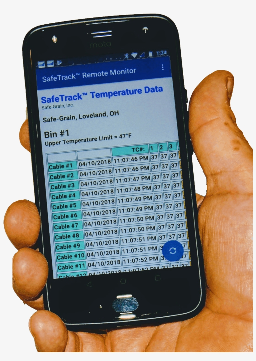 Safetrack-andro#tr - - - Smartphone - 1087x1481 PNG Download - PNGkit