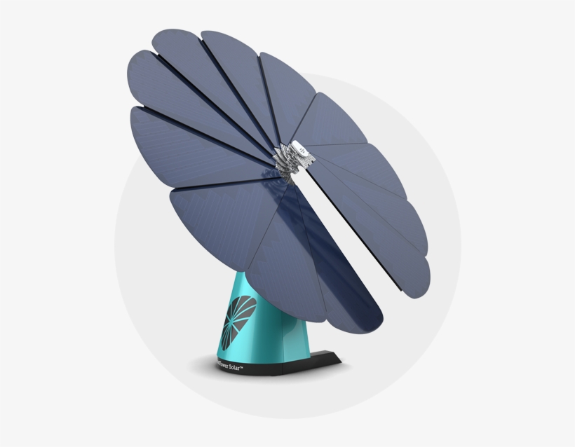 Smartflower Icon - 585x586 PNG Download - PNGkit