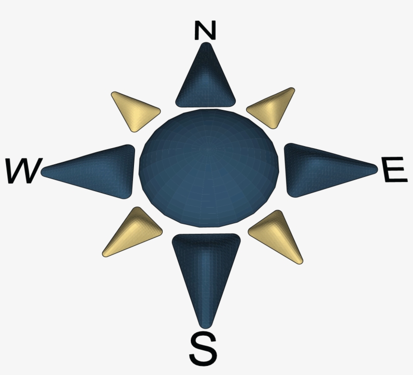 3d Compass - Circle - 3000x1670 PNG Download - PNGkit