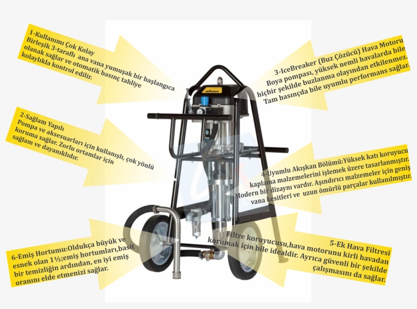Download Transparent Icebreaker - Diagram - PNGkit