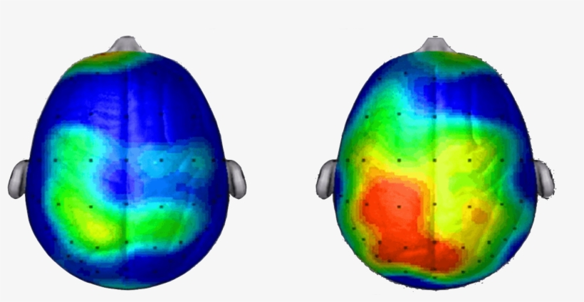 Brain Activity Energizer Ice Breaker Training - Research Scan ...