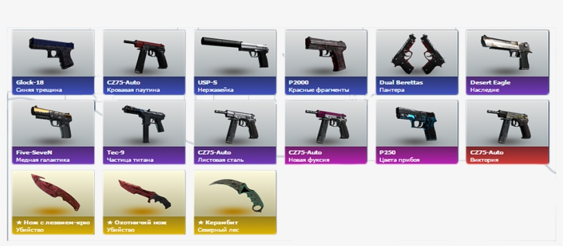 Go Weapon Case 3 79₽ - Assault Rifle - 938x366 PNG Download - PNGkit
