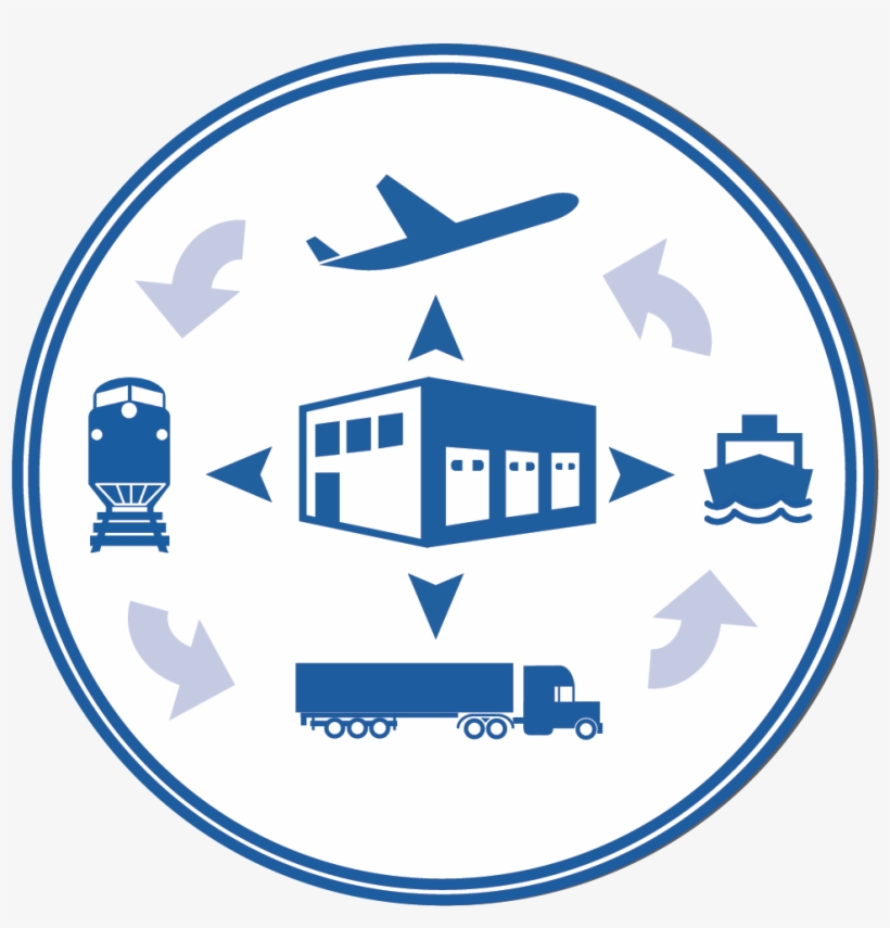 Supply Chain - Circle - 964x959 PNG Download - PNGkit