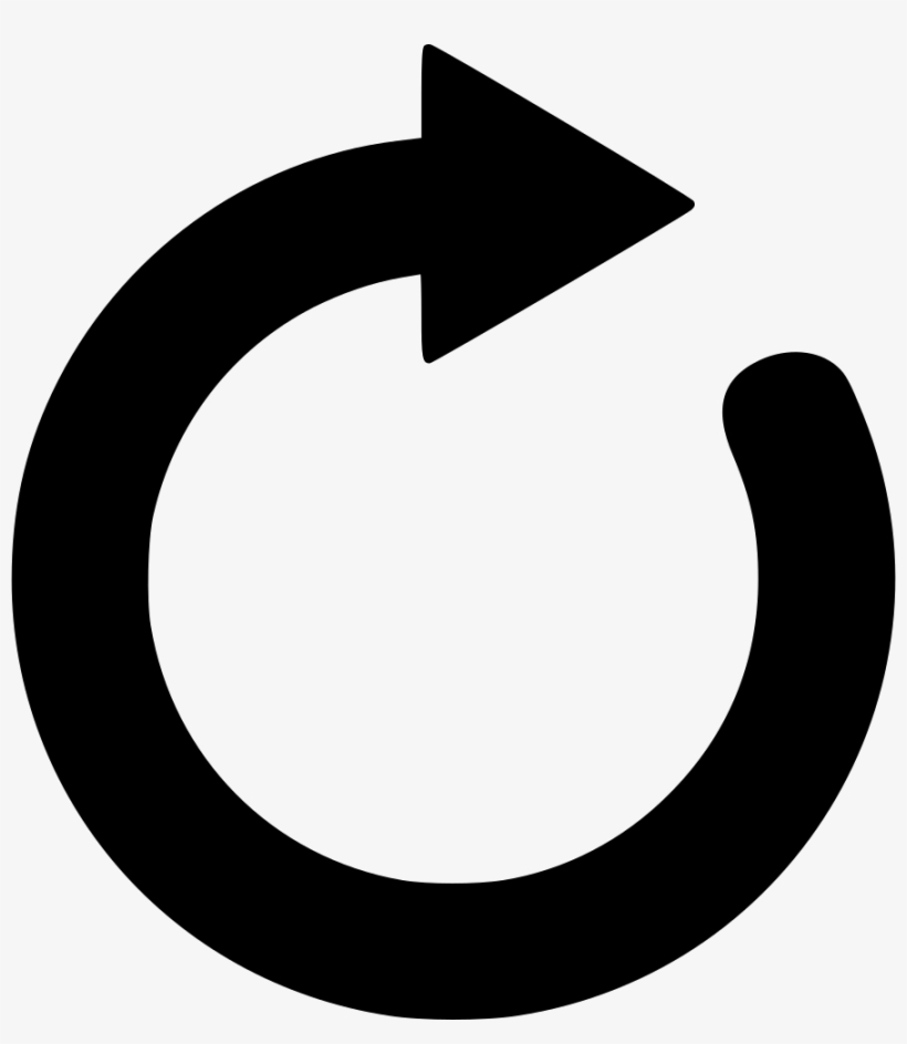 Circle Arrow Clockwise Comments - Arrows In Circle Png - 888x980 PNG Download - PNGkit