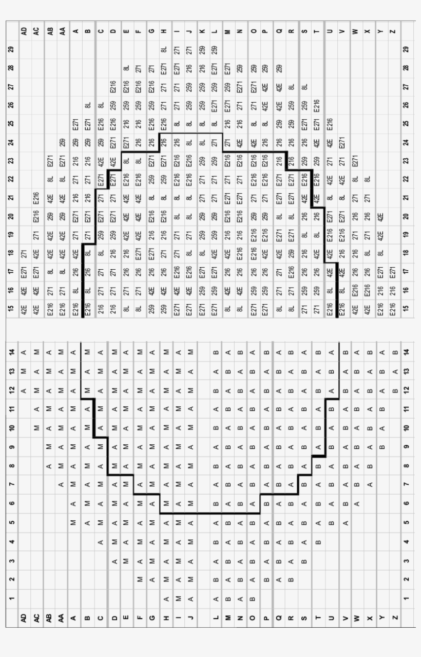 A Treatment Ring Tree Map Showing The Location Of The - Number ...