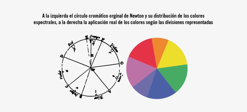 87925 - Notion - 600x292 PNG Download - PNGkit