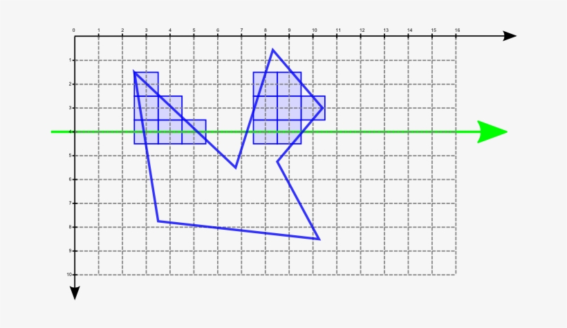 Raster Conversion Of Polygons - Scanline Vfx - 751x398 PNG Download ...