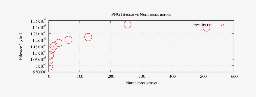 Download Transparent Enter Image Description Here - Number - PNGkit