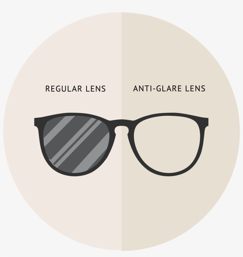Anti-glare Coating - Icons Lens Eyewear - 2048x2048 PNG Download - PNGkit