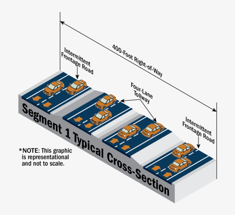 Download Transparent Typical Cross-section Of Segment 1 With A Two Lane ...