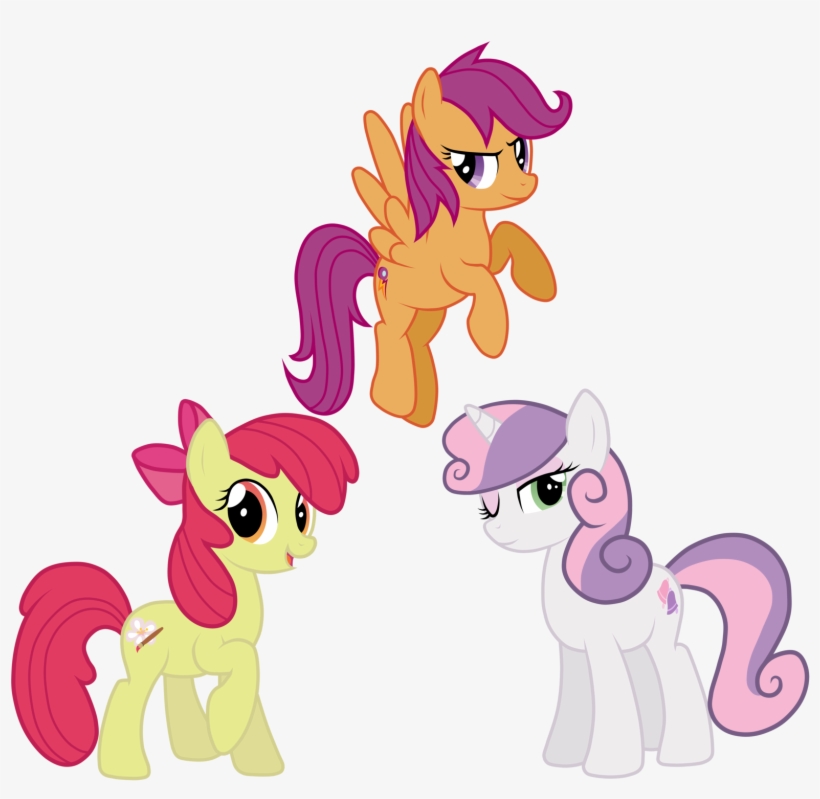 Scootaloo Plot