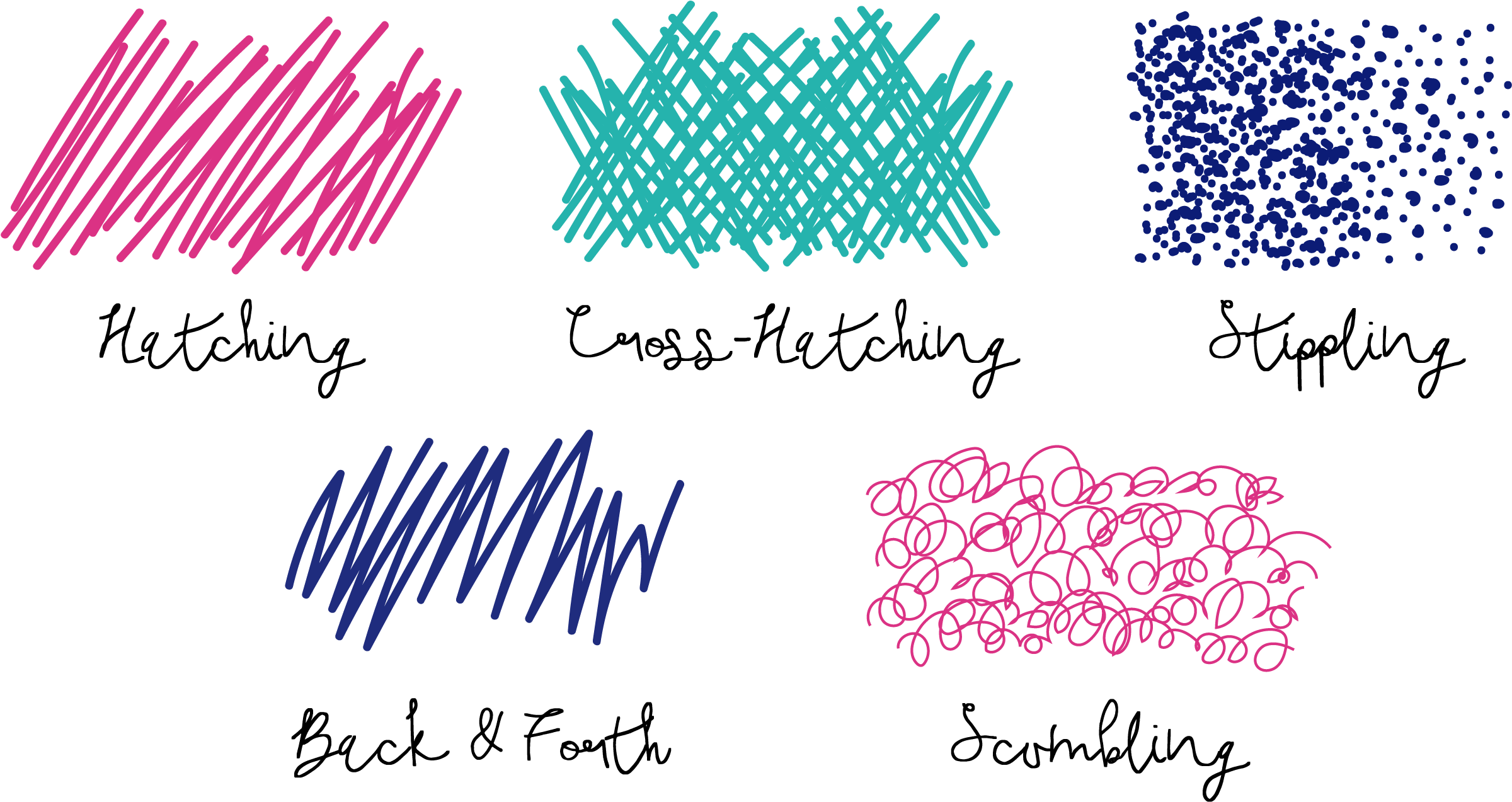 Download Colored Pencil Techniques - Colored Pencil - Full Size PNG ...