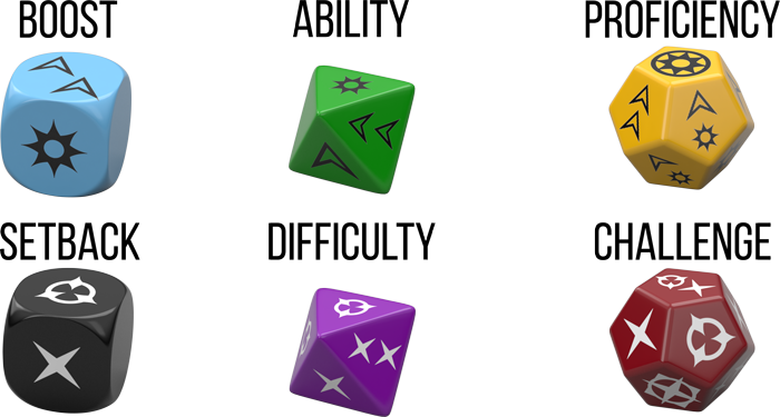 Download Post - Genesys A Narrative Dice System Core Rulebook - Full ...